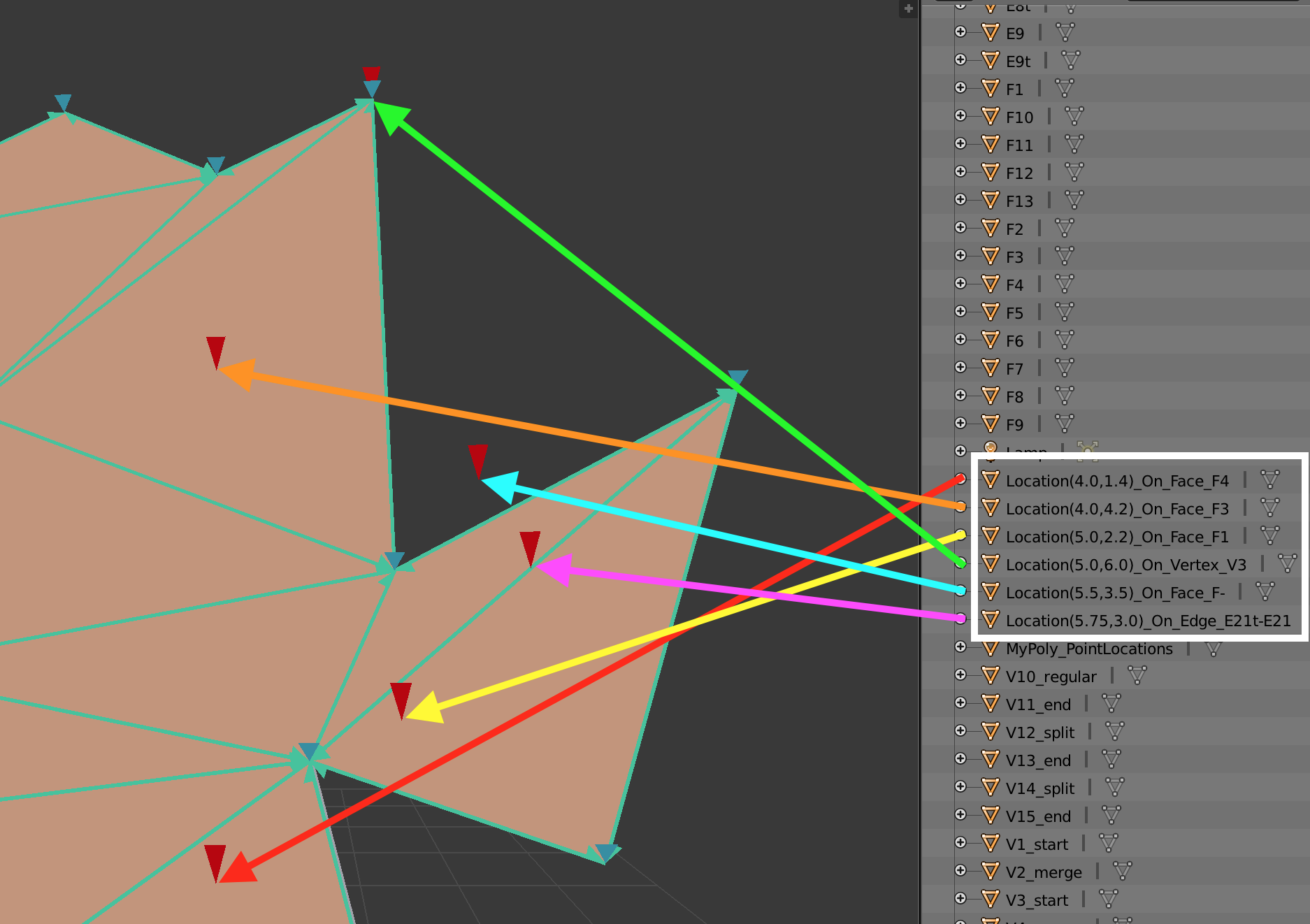 Rob Quinn's Portfolio